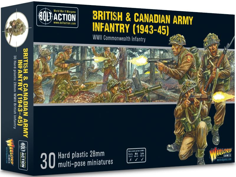 Bolt Action: British & Canadian Army infantry (1943-45) – Midgard Games