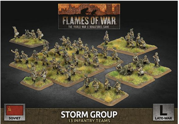 Storm Group (Plastic) – Midgard Games